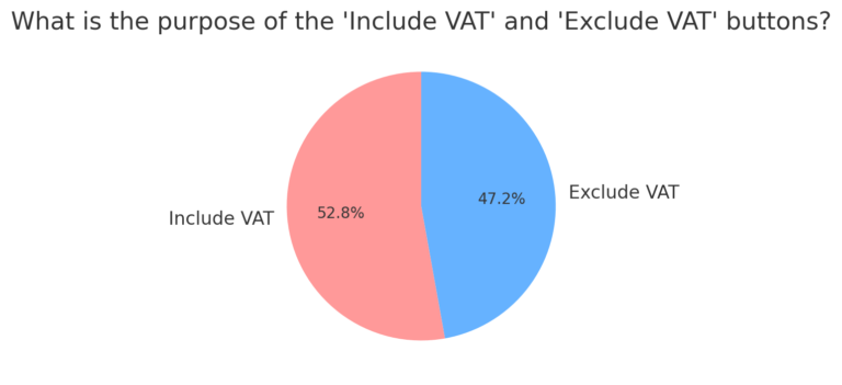Philippines VAT Calculator - VAT Calculator